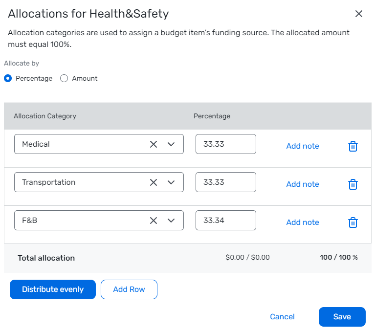 Setting Up Budget Allocations